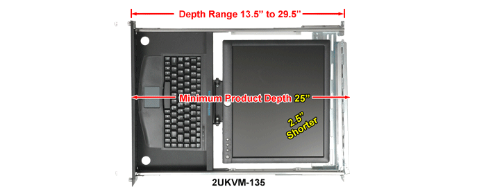 Rack Mount Monitor with Keyboard | RackSolutions